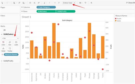 How To Make A Dual Axis Combination Chart In Tableau Life With Data