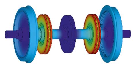 Main Modal Shapes Of The Wheelset A The First Order Bending Mode