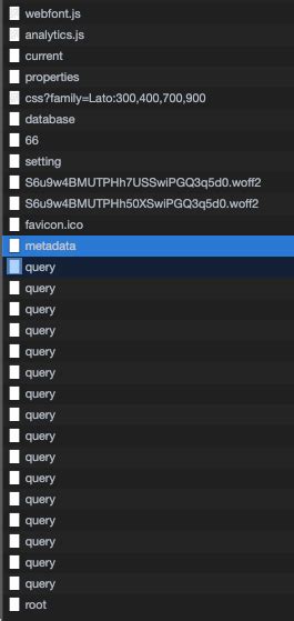 Dropdown Filter Sometimes Does Not Populated Get Help Metabase Discussion