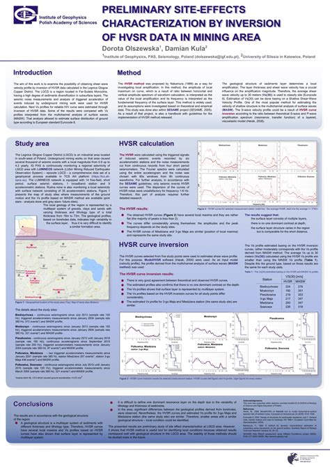 Pdf Preliminary Site Effects Characterization By Inversion Of Hvsr