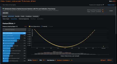 time series anomaly detection datarobot community