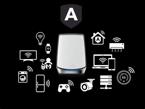 netgear armor powered by bitdefender premium online protection