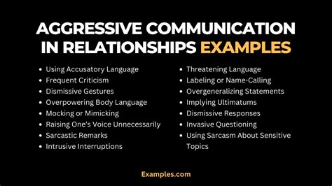 Aggressive Communication In Relationships Examples Pdf