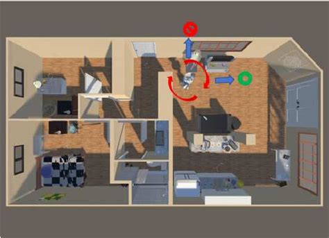 Figure 3 From Human Behavior Analysis In Virtual Environment For Human Robot Collaboration