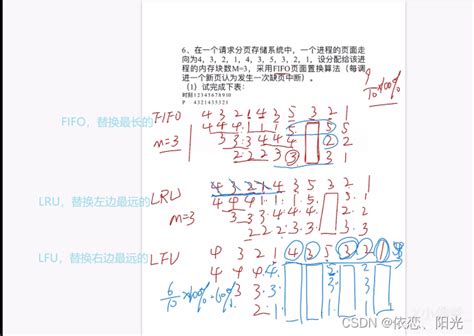操作系统期末复习，做完必及格！！！ 是一种只能被wait和signal改变的信号量 csdn博客