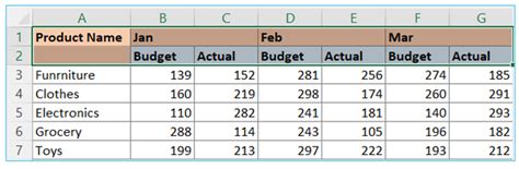 Find Merged Cells In Excel