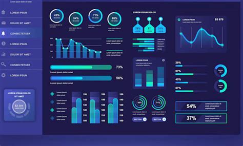 Build Automated Excel Dashboards For Smarter Business Decisions By Carolinecantre Fiverr