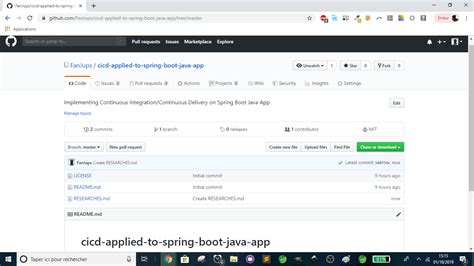 Applying Cicd To Java Apps Using Spring Boot