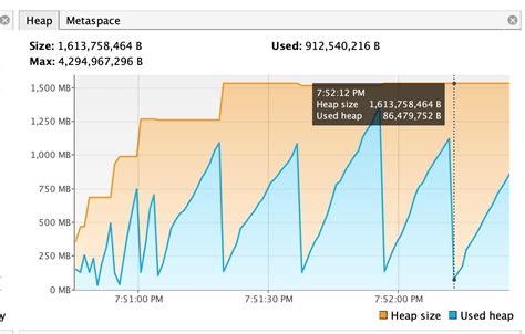 Catalog Services Catalog Services Broadleaf Dev Central