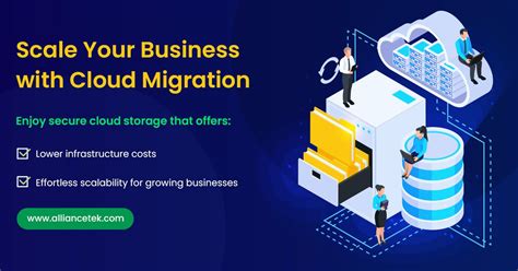 Alliancetek Inc On Linkedin Cloudsolutions Cloudmigration