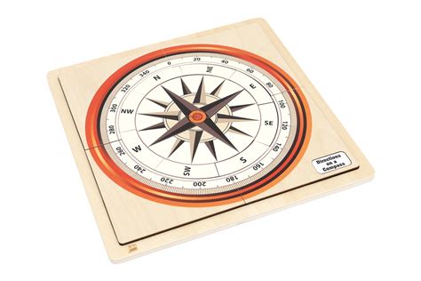 Montessori Materials Directions On A Compass Puzzle