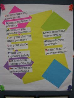 Keyboarding Classroom Rules Ideas Classroom Rules Computer Lab Computer Lab Rules