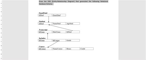 Solved I Need The Corresponding ER Digram For The Following Chegg Com