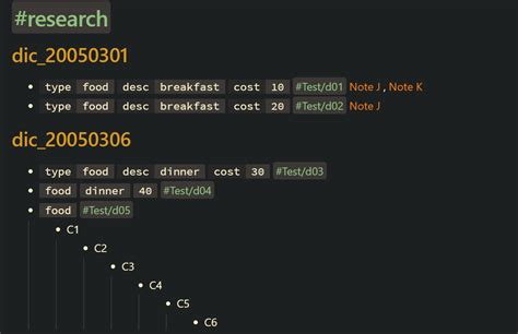 Help With A Dataview JS Codeblock Help Obsidian Forum