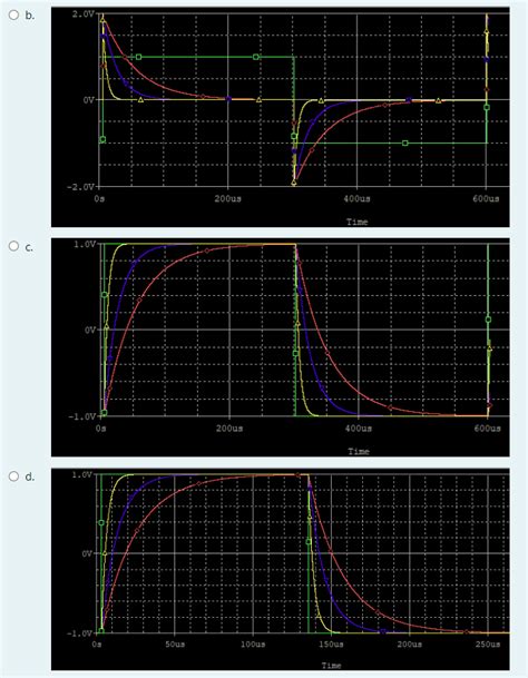 For The Rc Circuits Shown In Figure 1 Which