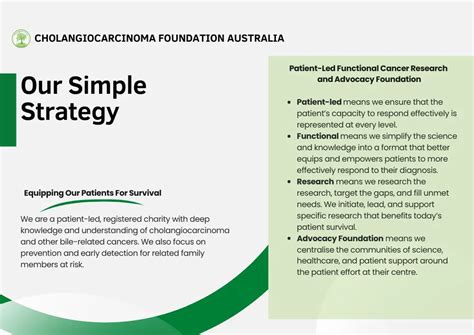 Light Australia Green Cholangiocarcinoma Australia