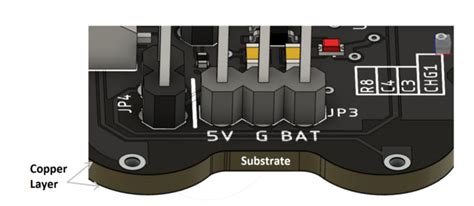 pcb layer stack fundamentals pcb substrate