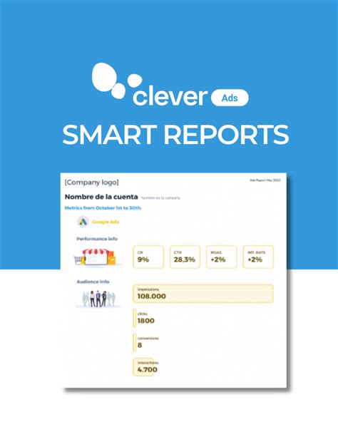 Clever Ads 🎉new Feature 🎉our Clever Ads Dashboard Facebook