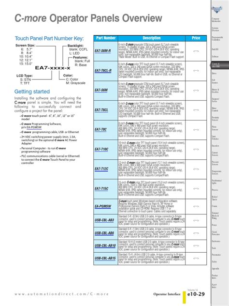 Ea7 Cmore Hmi Download Free Pdf Usb Usb Flash Drive