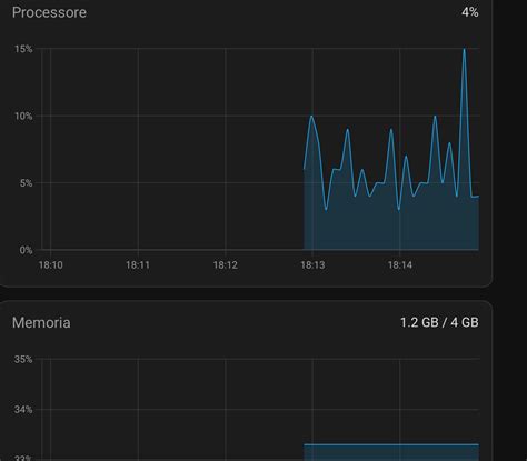 esphome stuck at unpacking espressif toolchain xtensa esp32 esphome