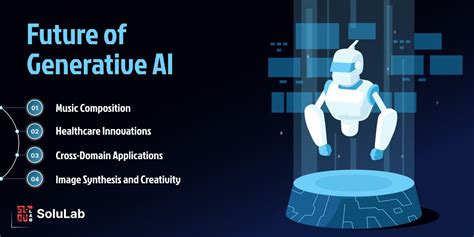 Generativeai Artificialintelligence Generativeaitools Ai Solulab Solulab
