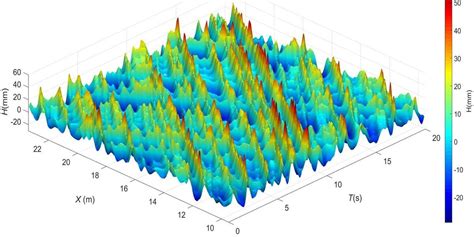Legi Soliton Wave Propagation At The Artelia Laboratory
