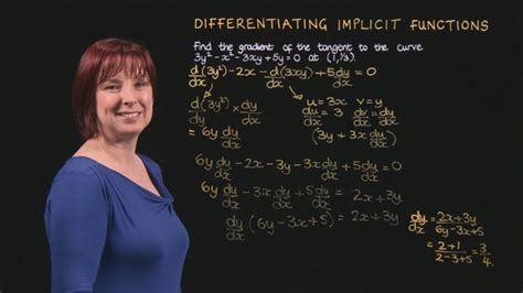 differentiation videos and resources clickview