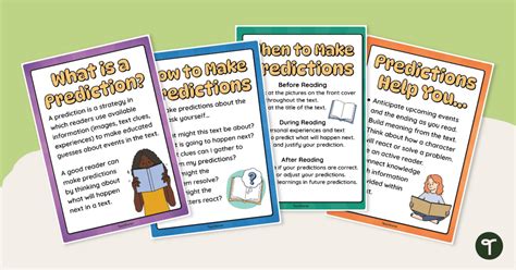 Making Predictions Anchor Chart Pack Teach Starter