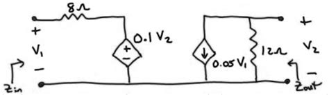 solved a using the circuit below determine the z parameter matrix of