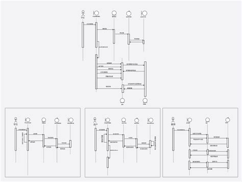 在线选课系统时序图