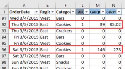 Create An Interactive Excel Chart Contextures Blog