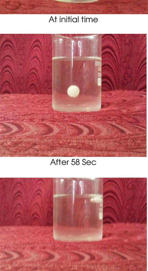 Figure 1 From Formulation And Evaluation Of Effervescent Floating
