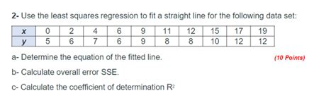 Solved Use The Least Squares Regression To Fit A Straight Chegg