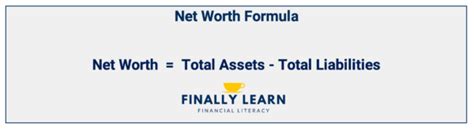 Net Worth Calculator What S Your Net Worth Finally Learn