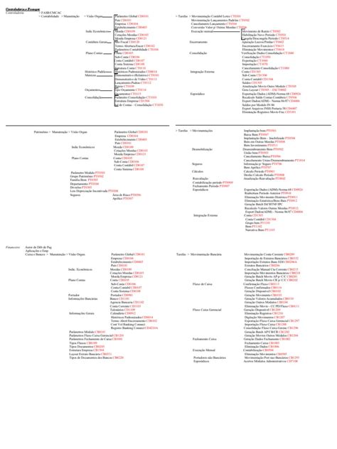 Datasul Modulos Pdf Conta De Transação Contabilidade