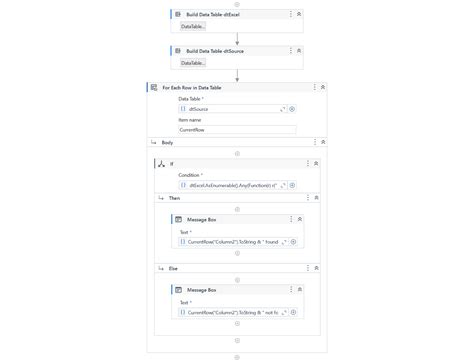 How Can I Avoid Duplicate Rows While Adding Data To An Excel File