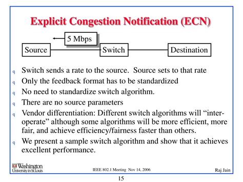 Ppt Explicit Congestion Notification Ecn Powerpoint Presentation