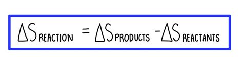 Enthalpy And Entropy — The Science Sauce