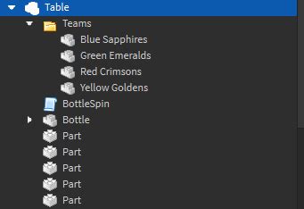 Problem With TweenService Scripting Support Developer Forum Roblox