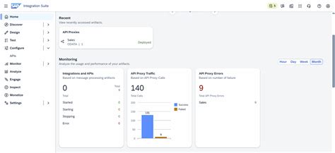 Connecting Sap Backend Odata Services To External Systems Using Sap Btp