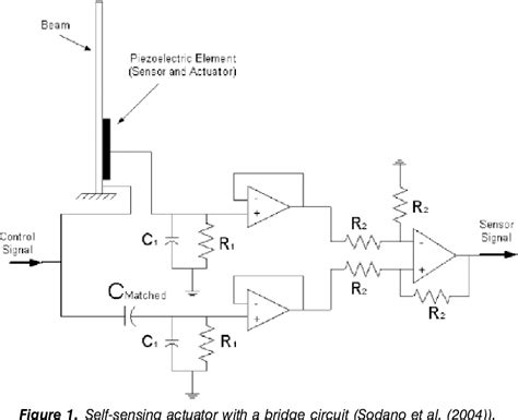 Figure 1 From Improved Piezoelectric Self Sensing Actuation Semantic Scholar