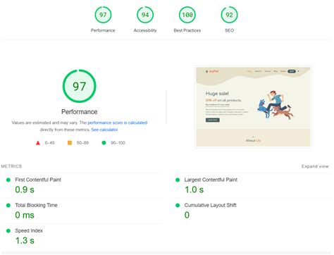 25 Fastest Woocommerce Themes For Your Business 10web