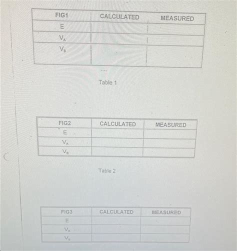 Solved Fig 2 Table 1 Table 2