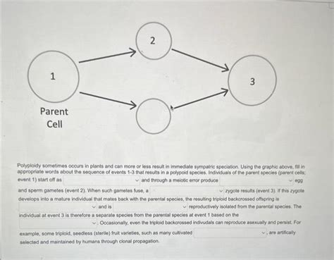 Solved Based On The Phylogeny Below The Most Parsimonious