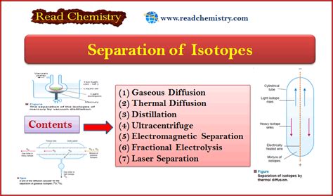 First Order Reaction Examples And Solved Problems Read Chemistry