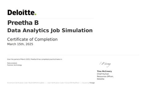 I Just Completed Deloitte Australias Data Analytics On Forage In The Preetha B