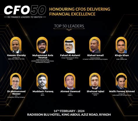 Dr Mohammed Nasser On Linkedin I Am Honored To Have Been Selected Among The Top 50 Financial