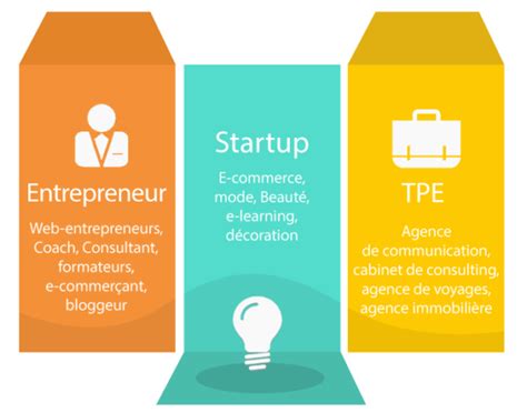 Assistemps Assistant Administratif