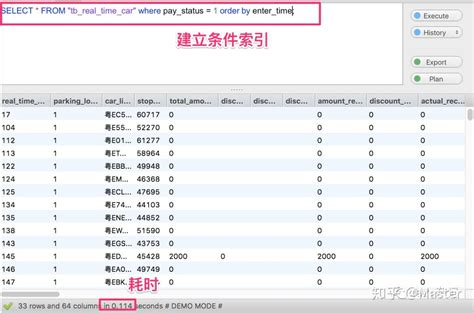 SQL查询效率优化原则 知乎