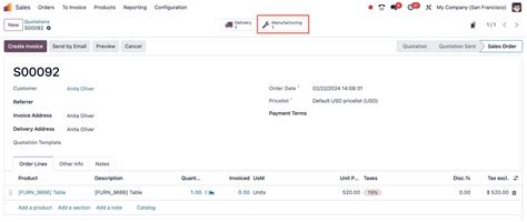Odoo Tutorial Make To Order Process In Odoo 17 Explained